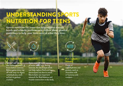 Understanding Sports Nutrition For Teens