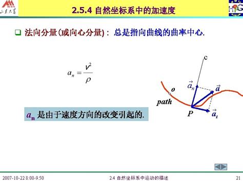 Mechanics Kinematics Of A Particle Kinematics