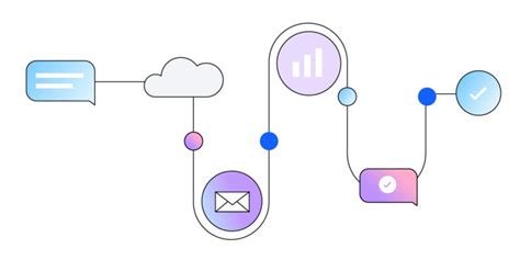 Ibm Watsonx On Linkedin Ibm Watsonx Assistant Transforms Content Into Conversational Answers With