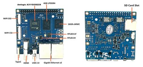Banana Pi BPI M2S Launches For Under US 100 In Two SoC Variants NotebookCheck Net News