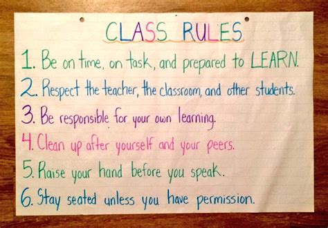 Practicum Reflection Week SPENCER BURTON