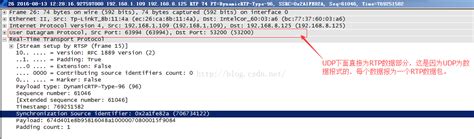 Rtp 基于udp和tcp协议传输数据的详解以及rtsp协议请求流程详解rtp基于udp和tcp协议传输 Csdn博客