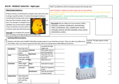 Ks3 Dt Product Analysis Nightlight Teaching Resources