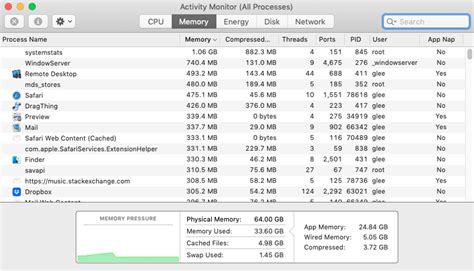 Memory Ram Usage Way Higher Than Task Manager List Can Explain On
