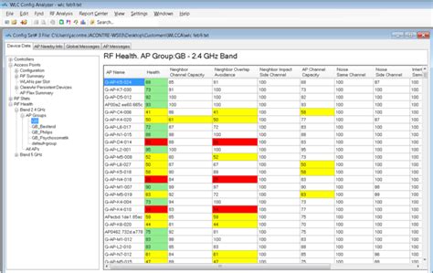Rf Health Wireless Troubleshooting Tools Cisco Devnet