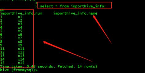 hive 建表 sqoop的使用之导入到hive和mysql csdn博客