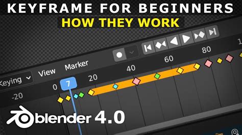 Blender 40 Keyframes For Beginners Blendernation Bazaar