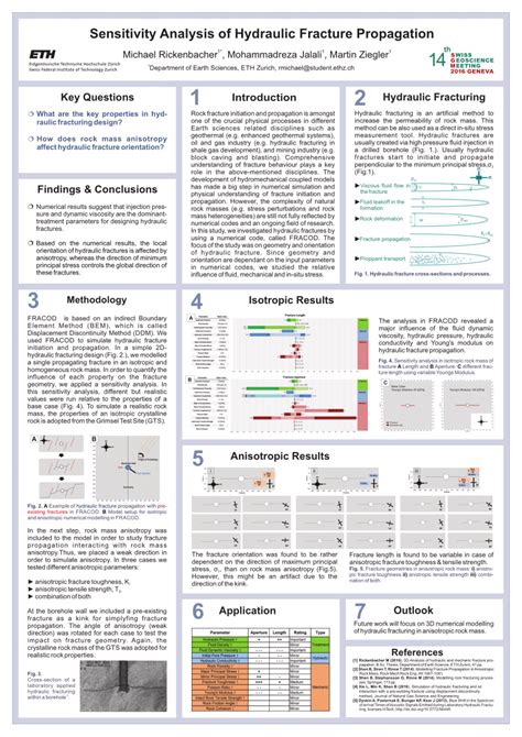 Pdf Sensitivity Analysis Of Hydraulic Fracture Propagation