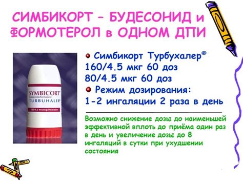 Виды, классификация и применение ингаляторов от аллергии - АнтиАлергик