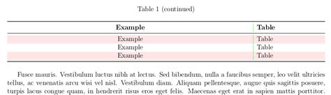 Expanding Longtable To Fill Page Width With Shaded Rows TeX LaTeX Stack Exchange