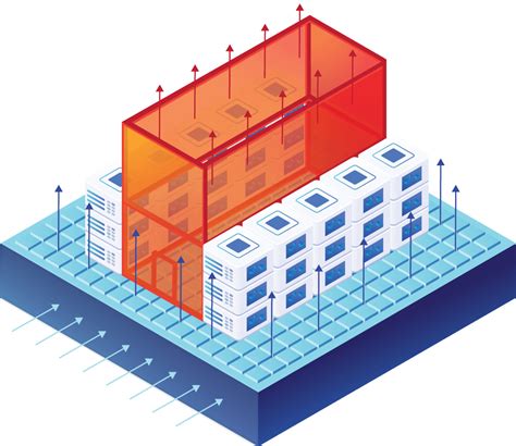 Containment Solutions Critical Facilities Solutions