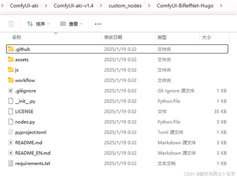 comfyui实现背景抠图——ai抠图（comfyui birefnet hugo） comfyui birefnet csdn博客