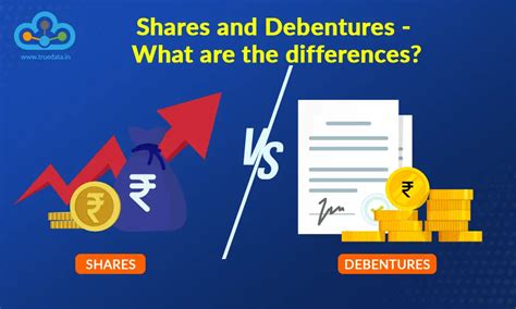Difference Between Shares And Debentures
