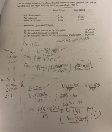 solved one helical spring is nested inside another the