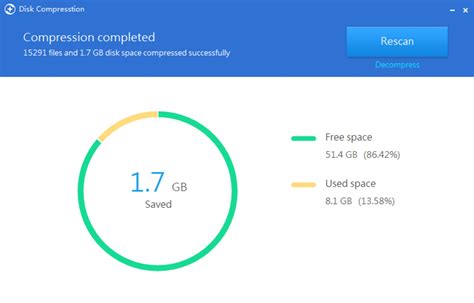 Disk Compression Frees Up More Space On Windows Devices Total Security Blog