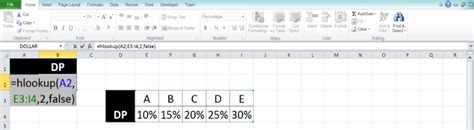 Rumus Hlookup Contoh Dan Cara Menggunakannya Coding Studio