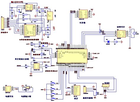 基于stm32的智能健康监测手环单片机电气空空 Gitcode 开源社区 基于stm32的智能健康监测手环单片机电气空空 Gitcode 开源社区