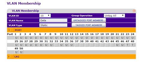 General VLAN Question Networking Spiceworks Community