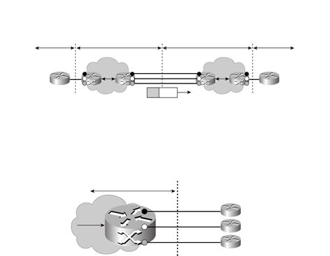 Part Ii Advanced Mpls Vpn Security Issues Mpls Vpn Security Book