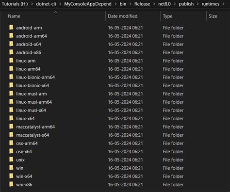 Beginning Net Platform Software Development Using Net Sdk Cli Tools Xanthium Enterprises