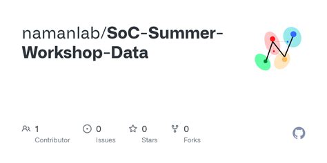 GitHub Namanlab SoC Summer Workshop Data