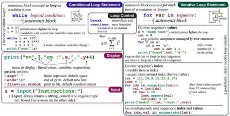 Python关键语句备忘录，拯救你的记忆python备忘录算法 Csdn博客