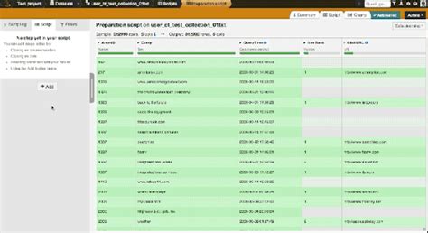 Easy Text Clustering Nlp With Dataiku