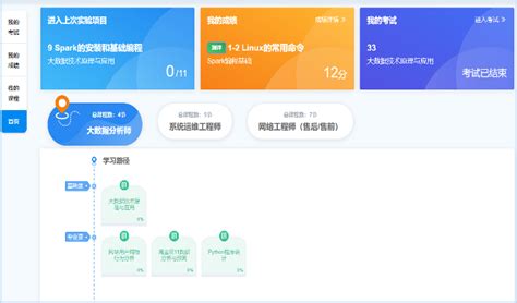 荔峰与飞腾 教育行业 信创大it类专业建设 联合解决方案 数字飞腾门户