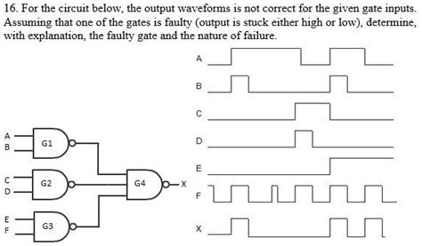 16 For The Circuit Below The Output Waveforms Is Not Correct For The