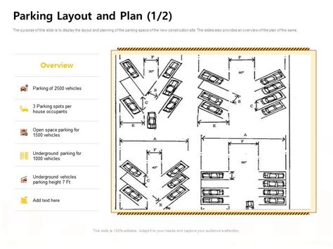 Managing Construction Work Parking Layout And Plan Parking Layout Ppt Slides Inspiration Pdf