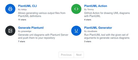 Github Actions And Workflows