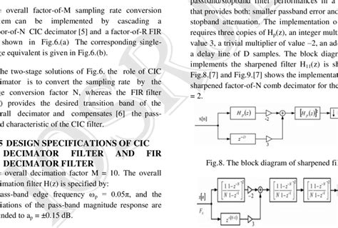 two stage decimator composed of a cic filter and an fir filter a