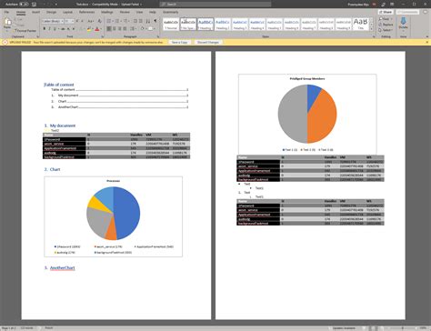 Github Evotecitdocumentimo This Powershell Module Allows You To Create Microsoft Word