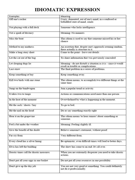 Idiomatic Expression Table Pdf Idiom
