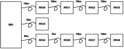 data synchronization method system and device eureka patsnap