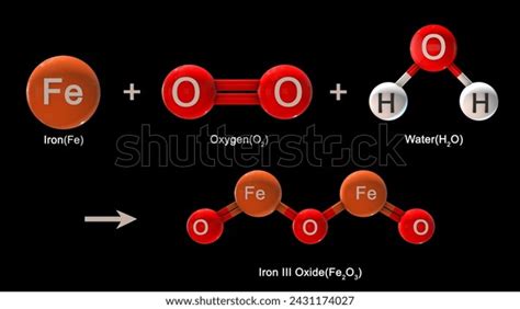 Iron Iii Oxide Formula Photos And Images And Pictures Shutterstock