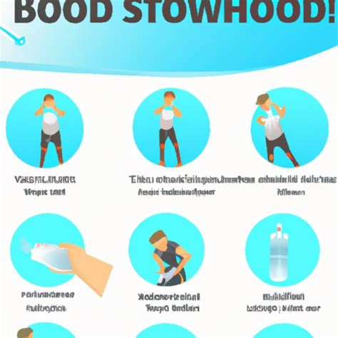 How To Avoid Bloating After Eating Tips And Strategies The