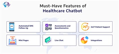 Build Healthcare Chatbot Everything You Need To Know Vlink
