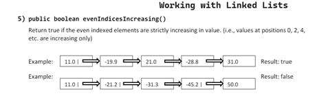 Solved Working With Linked Lists Public Boolean