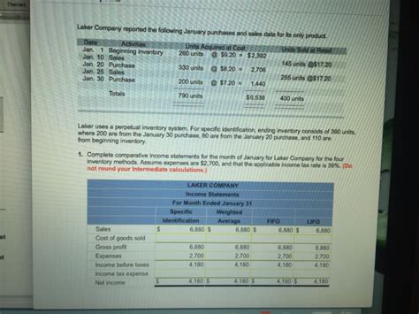 Solved Complete The Comparitive Income Statements For The