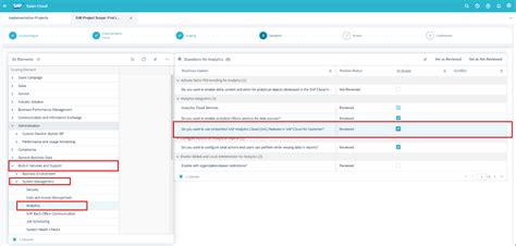 Enhance Management Reporting In SAP Cloud For Cust SAP Community