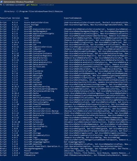 How To Install Azure Powershell Module In Windows Technoresult