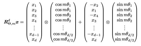 is llama rotary embedding implementation correct 🤗transformers