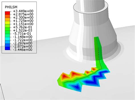 X Fem Modeling Crack Propagation In A Pressure Vessel Abaqus