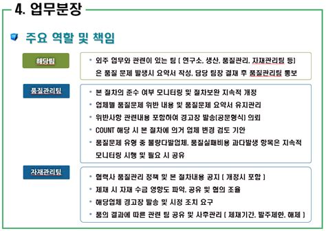부품 협력사 품질 정상화을 위한 삼진아웃제도 시행안 크몽