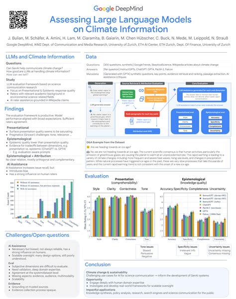 Icml Poster Assessing Large Language Models On Climate Information