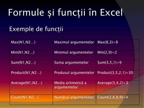 Formule Si Functii Excel Ppt