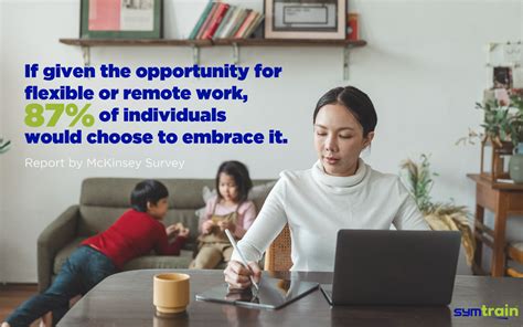 Scalable Training Effectiveness In A Remote Environment Symtrain