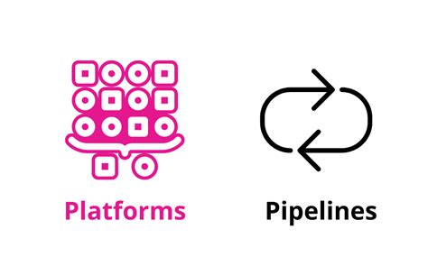 Comparing Platforms And Pipelines While Invoking The Inner Nerd