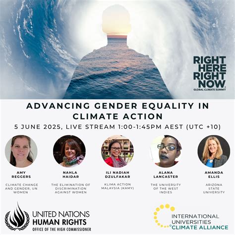 Right Here Right Now Global Climate Summit International